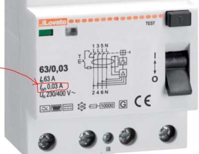 What is the difference between type AC, type A and type B RCDs ...